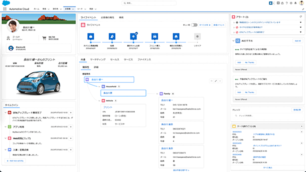 Salesforce、自動車業界における顧客体験を支える「Automotive Cloud」提供開始|SalesZine（セールスジン）