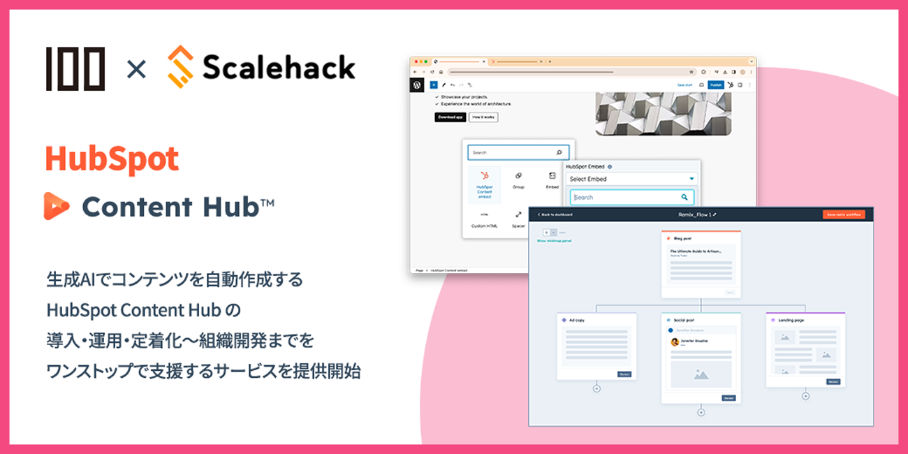 100、生成AIでコンテンツを自動作成するサービスをScalehackと共同開発し提供開始|SalesZine（セールスジン）