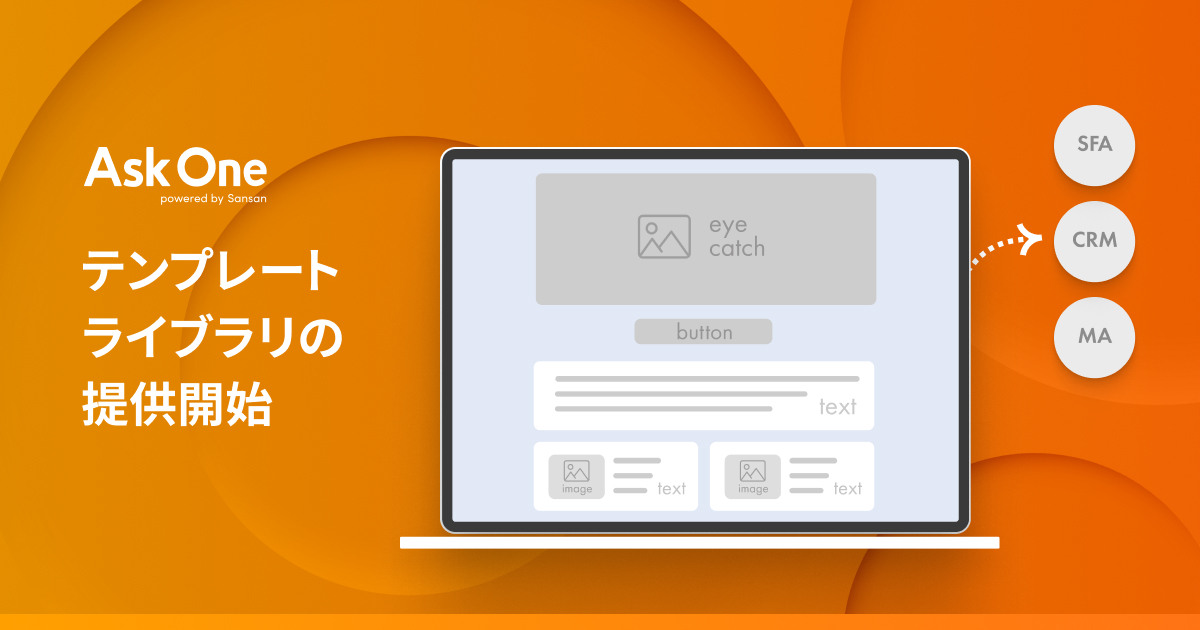 Ninout、AIインターフェース「Ask One」においてテンプレートライブラリの提供を開始|SalesZine（セールスジン）
